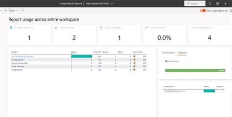 Monitoring Power Bi Usage In Your Organisation Altis Uk