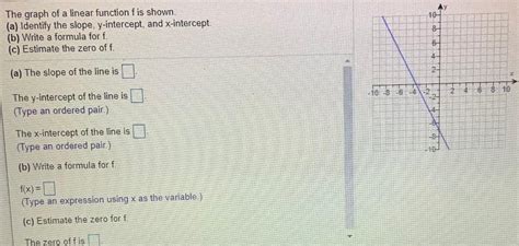 Solved AB The Graph Of A Linear Function Fis Shown A Chegg