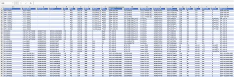 Convert Excel Documents Into Diagrams Salman Naqvi XCCIE