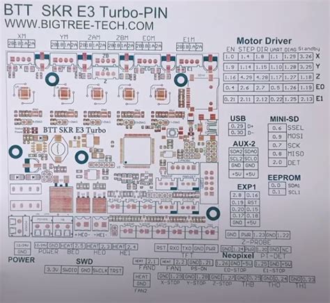 No Schematic Image · Issue 10 · Bigtreetechbigtreetech Skr E3 Turbo