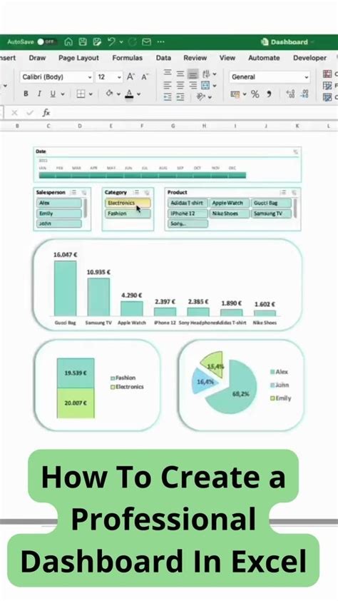 Create A Stunning Professional Excel Dashboard In 2025 Kpi And Shortcut Tips In 2025 Microsoft