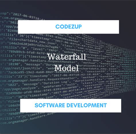 waterfall model in software development sequential model codez up