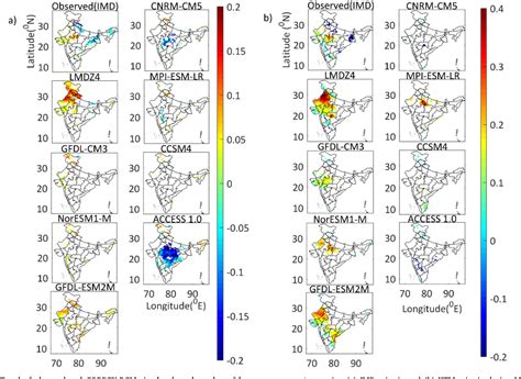 Figure 1 From Evaluation Of Cordex South Asia Regional Climate Models For Heat Wave Simulations
