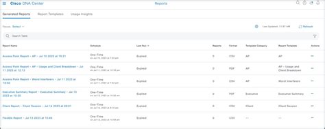 validated solution cisco prime infrastructure to cisco dna center