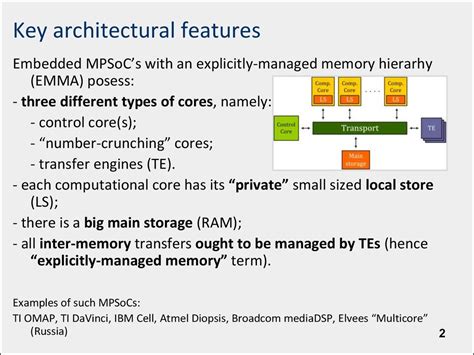Adaptive Libraries For Multicore Architectures With Explicitly Managed