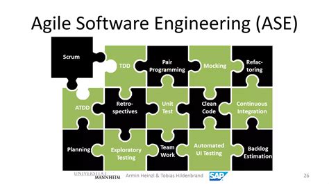 Agile Software Engineering And Design Thinking Efficiency And