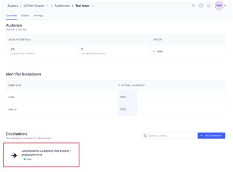 Syncing Segments With Twilio Segment Audiences Launchdarkly Documentation