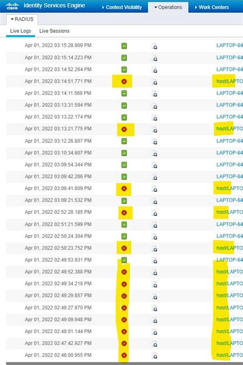 Solved Cisco Ise Radius Failed Authentications Cisco Community