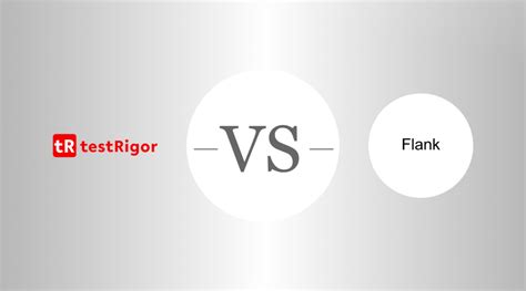Testrigor Vs Flank Repeato