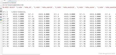 使用python、django、mysql技术开发个性化音乐推荐系统简单教程 基于用户、物品的协同过滤推荐算法 在线音乐推荐系统开发实例 相关