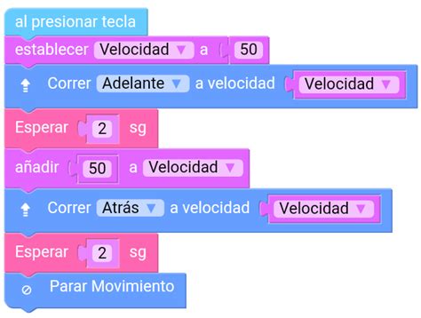Taller De Robótica Educativa Programación Variables Y Constantes