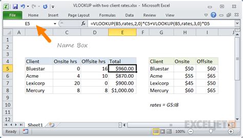 Excel Name Box Exceljet