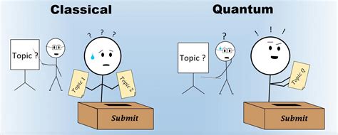 Quantum Physics Provides A Way To Hide Ignorance Counterintuitive