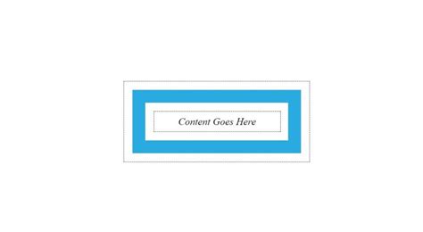 CSS Box Model Examples With Code Snippet OnAirCode