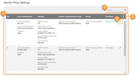 About Identity Proxy Settings Zscaler