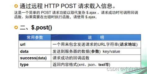 Ajaxjson实现局部刷新和自动补全局部刷新分页模糊查代码ajax实现局部刷新页面搜索功能 Csdn博客