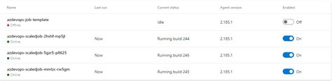 autoscaling azure pipelines agents with keda keda