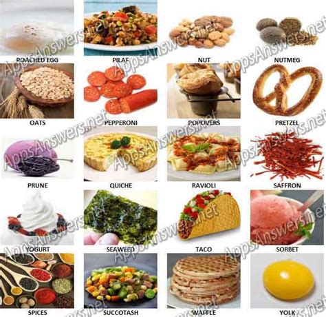 Guess What Food Quiz Level Level Answers Apps Answers Net