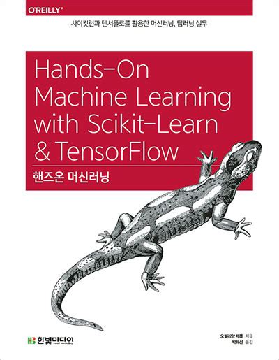 GitHub Shiny Handson Ml