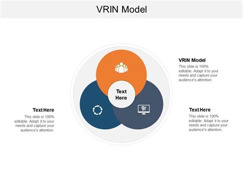 Vrin Model Ppt Powerpoint Presentation Portfolio Show Cpb Presentation Graphics Presentation