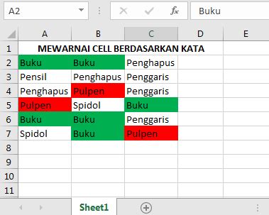 Cara Mewarnai Cell Secara Otomatis Berdasarkan Kata Tertentu - Achan80blog.com