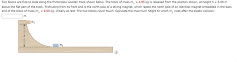 Solved Two Blocks Are Free To Slide Along The Frictionless Chegg