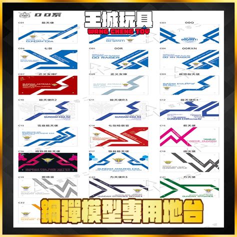 Rg 00鋼蛋的價格推薦 2025年8月 比價比個夠biggo