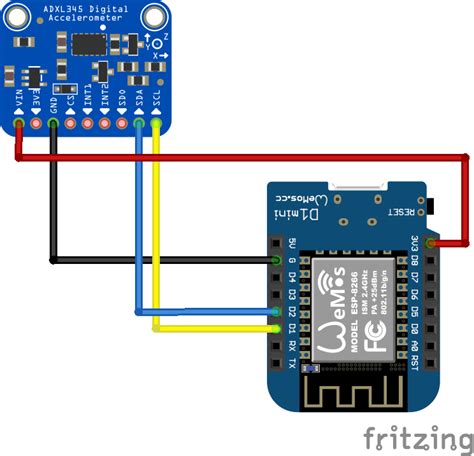 Esp wemos d mini проекты