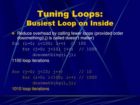 Ppt Code Tuning Techniques Powerpoint Presentation Free Download