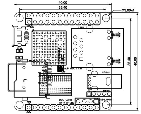 قیمت و خرید برد نانوپای NanoPi NEO دارای MB RAM کافه ربات