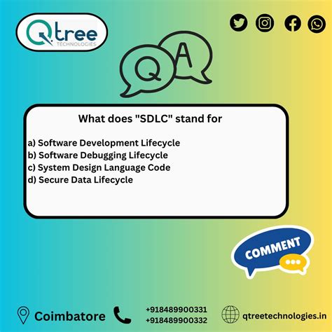 Qtree Technologies On Linkedin Softwaretesting Testing Softwaretestingcertification Tester