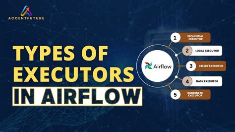 Types Of Executors In Apache Airflow Apache Airflow Tutorials Accentfuture Youtube
