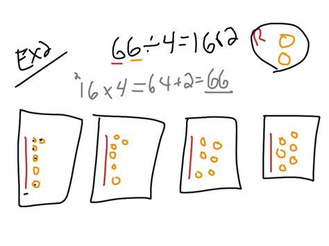 Draw A Picture To Divide Math ShowMe