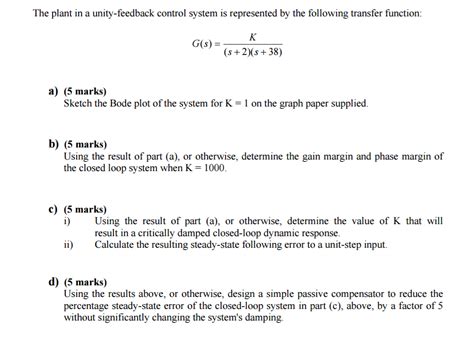 Solved The Plant In A Unity Feedback Control System Is