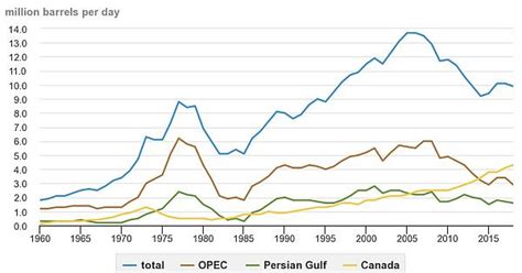 Imports Album On Imgur
