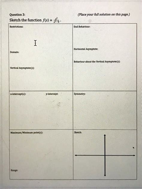 SOLVED Sketch The Function