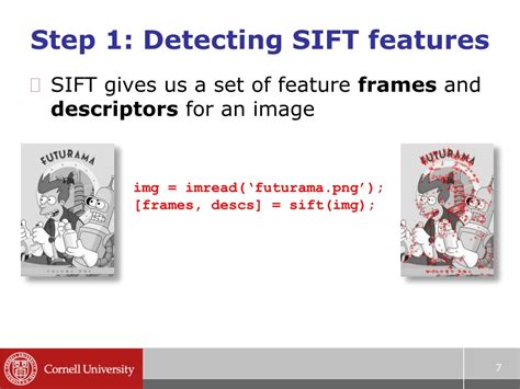Ppt Computing Transformations Powerpoint Presentation Free Download