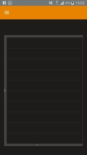 Android ProGuard Destroyed My Androidplot Layout Stack Overflow