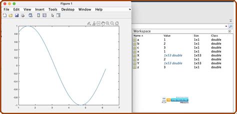 Introduction To Matlab Command Window The Engineering Projects