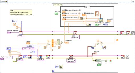labview数据采集 范例程序vi