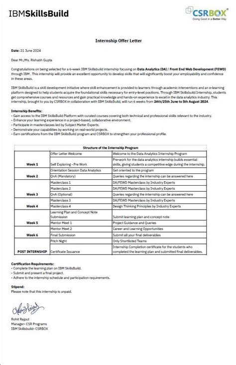Rishabh Gupta On Linkedin I Am Thrilled To Announce My Internship As A Data Analyst At Ibm
