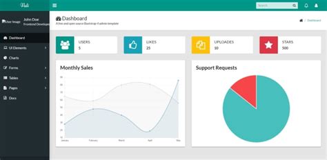 create and manage web application expertise in php laravel frontend