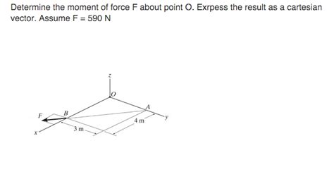 Solved Determine The Moment Of Force F About Point O