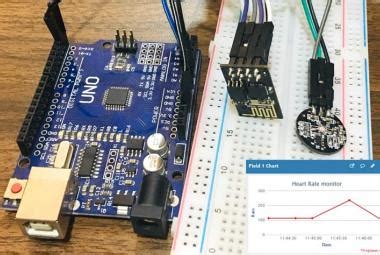 IoT Based Heartbeat Monitoring System using NodeMCU