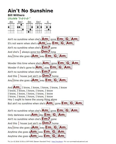 Unchained Melody Uke Chords Ukulele Chords Songs