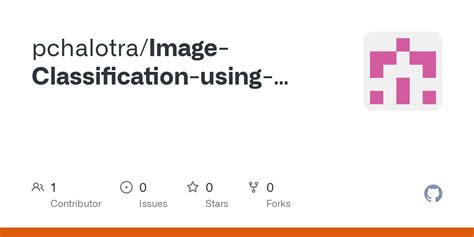 github pchalotra image classification using augmented dataset