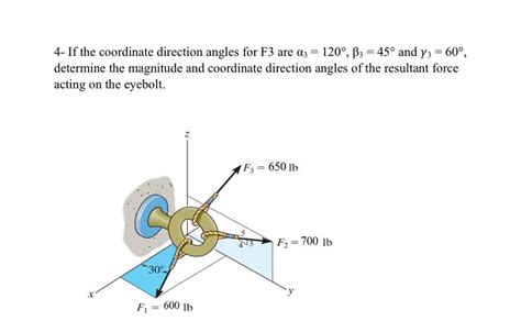 Solved 4 If The Coordinate Direction Angles For F3 Are