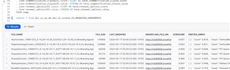 automating document processing workflows with document ai