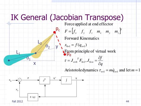 Ppt Inverse Kinematics Powerpoint Presentation Free Download Id