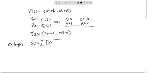 ⏩solved find an are length parameterization of the given… numerade